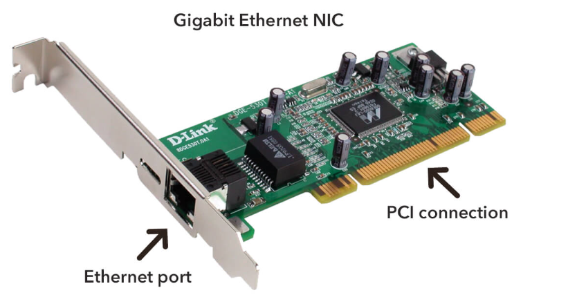 Data Driven Thinking